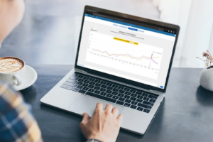 Syntest | Automated Test and Learn Marketing Platform